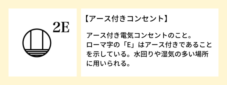 【後編】図面がより面白くなる！住まいの図面に関する記号まとめ - トータテマガジン － 住まいのトータテがお届けする情報サイト